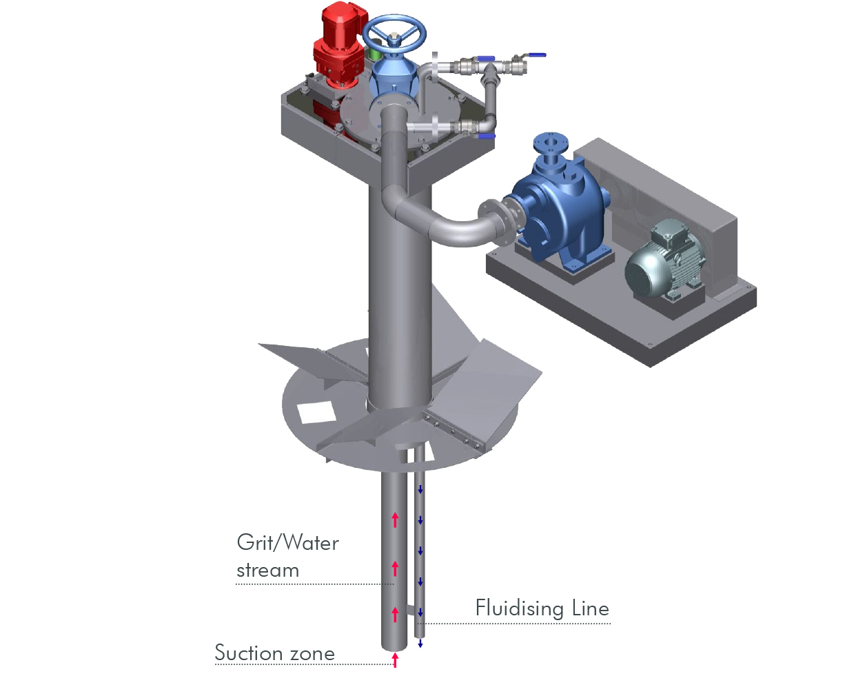 Grit Handling Solutions | SPIRAC Solid Handling Solutions